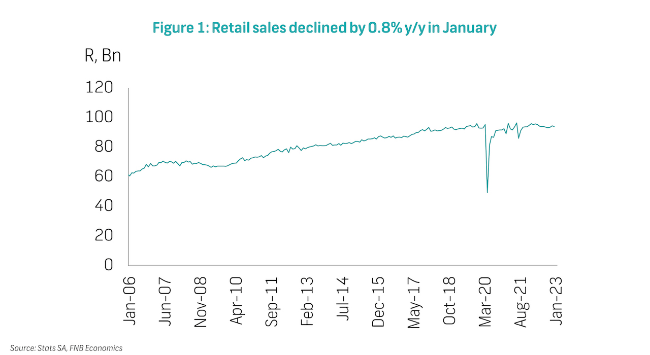 Flash Note - Retail sales - January