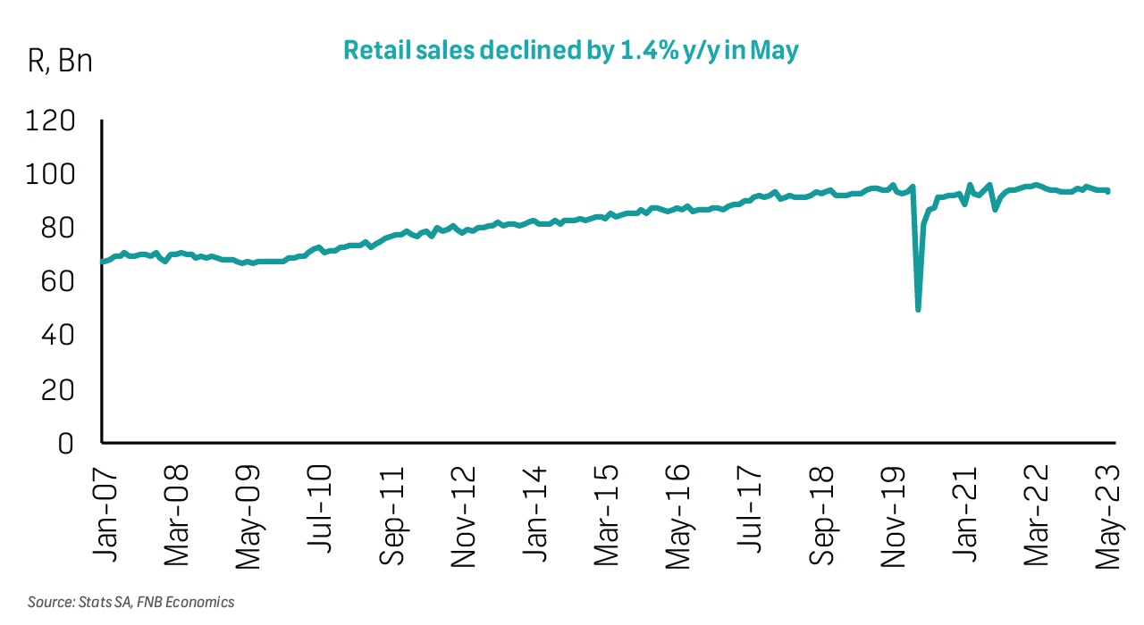 Flash Note - Retail sales - May